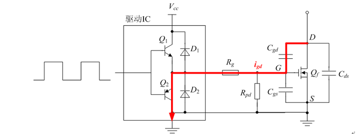 如何确定驱动电路与 MOSFET 的功率是否匹配？ - 知乎