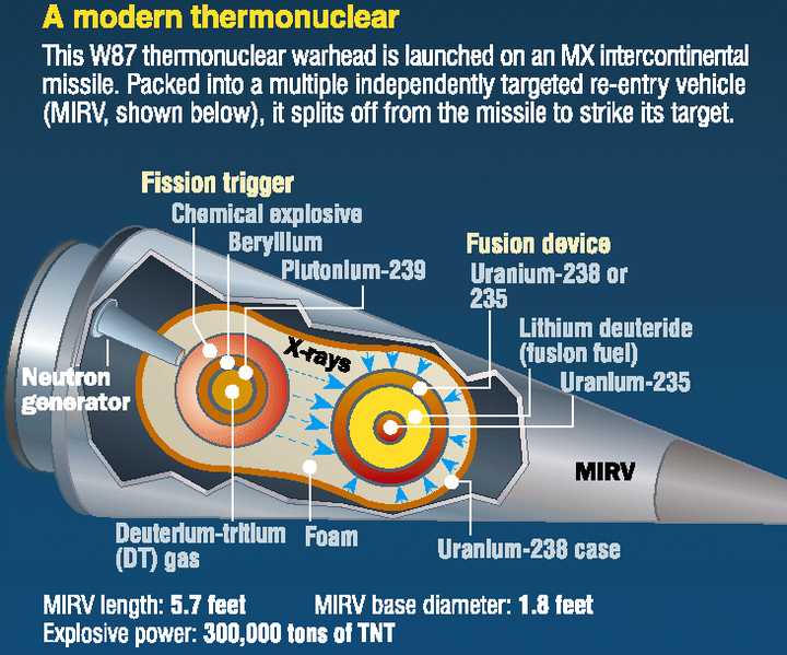 于敏构型与 T-U 构型的区别是什么？ - 知乎