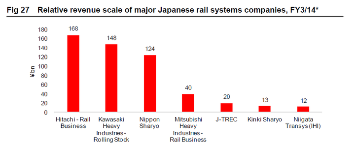 日立（Hitachi）是一家什么样的公司？ - 知乎