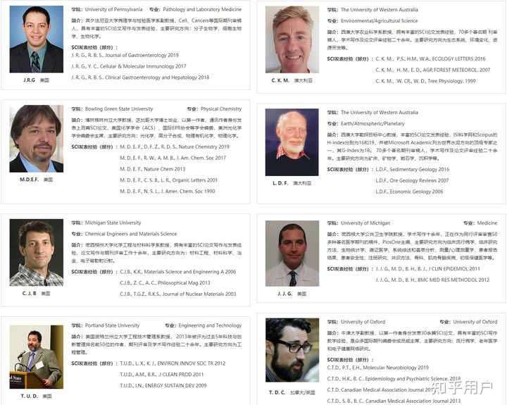 投稿一直处于Awaiting Reviewer Assignment，该怎么办? - 知乎