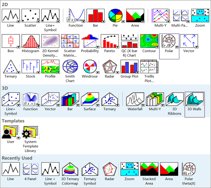 有哪些值得推荐的Origin进阶教程？ - 知乎