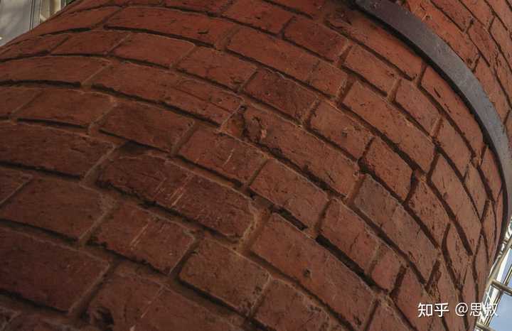 索尼2070G和腾龙1750如何选择？ - 知乎