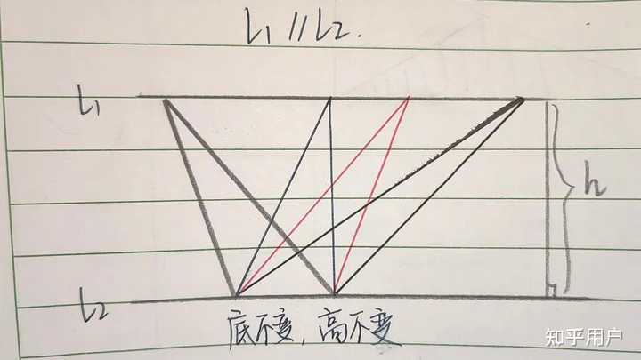 小学数学求阴影面积，你有简便做法吗？ - 知乎