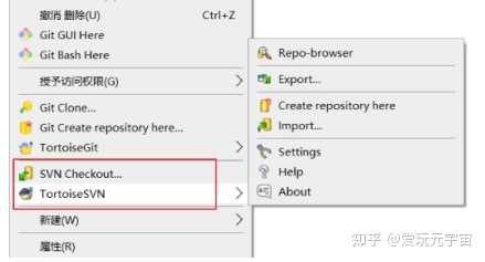 SVN 是什么？有哪些使用方法？ - 知乎
