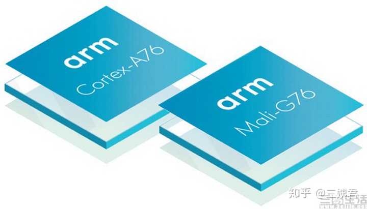 如何评价新发布的ARM Cortex-A76？ - 知乎