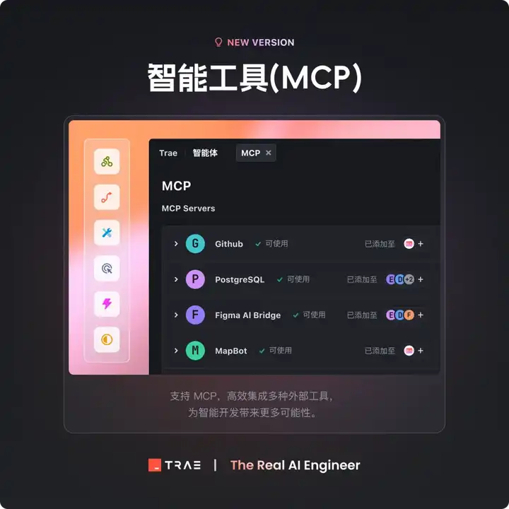 Trae 重磅更新 MCP 和 Agent 能力，这些功能如何改变 AI 编程的现状？ - 知乎