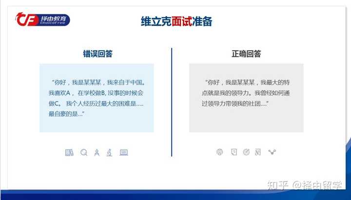 维立克面试(Vericant)应该如何准备？ - 知乎