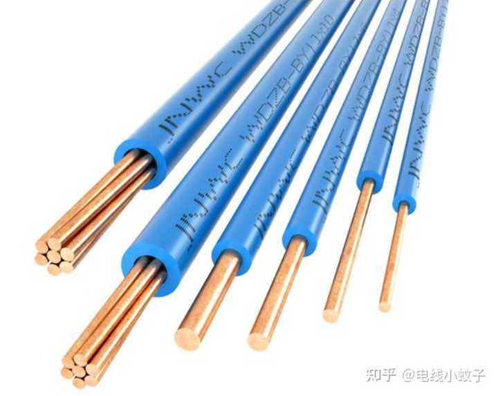 WDZN-BYJ 是什么电线？字母代表了什么含义？ - 知乎