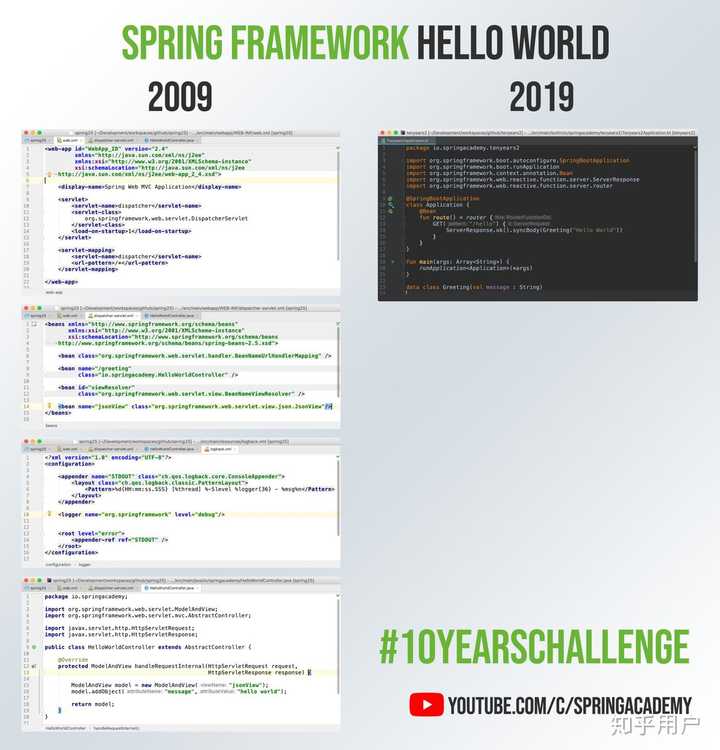 spring boot与spring mvc的区别是什么？ - 知乎