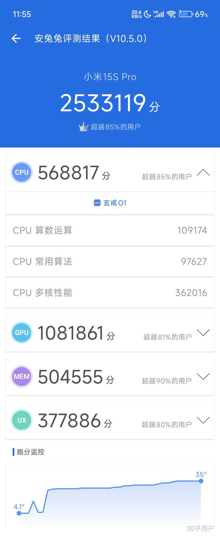 如何评价 5 月 22 日发布的玄戒 O1、小米 15S Pro 和小米 YU7，有哪些亮点与不足？ - 知乎