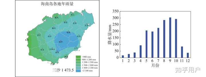 世界上有哪些年降雨量非常大的地方由于种种原因缺水？ - 知乎