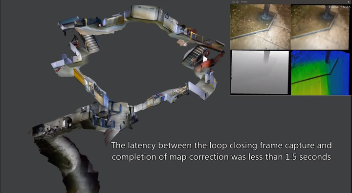 三维重建 3D reconstruction 有哪些实用算法？ - 知乎