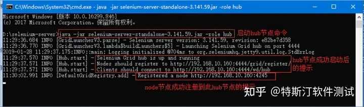 selenium自动化爬虫运行越来越慢，如何解决？ - 知乎