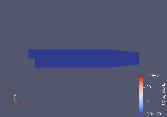 如何使用Openfoam进行并行计算？ - 知乎