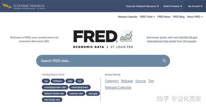 金融数据哪家强（用Python做量化交易策略）？ - 知乎