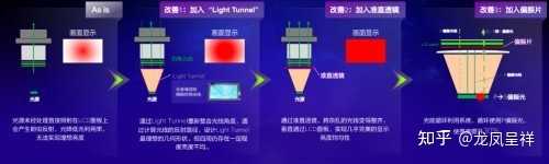 如何看待爱普生EF-16R/EF-17N，新品升级了什么，值得买吗？ - 知乎