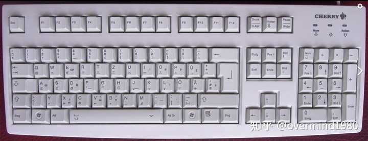 为什么 Escape（Esc）键如今没有承担关闭（退出）作用？ - 知乎