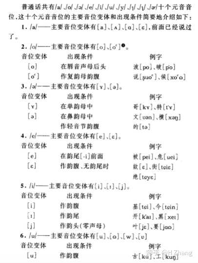 普通话到底有几个元音音位？ - 知乎