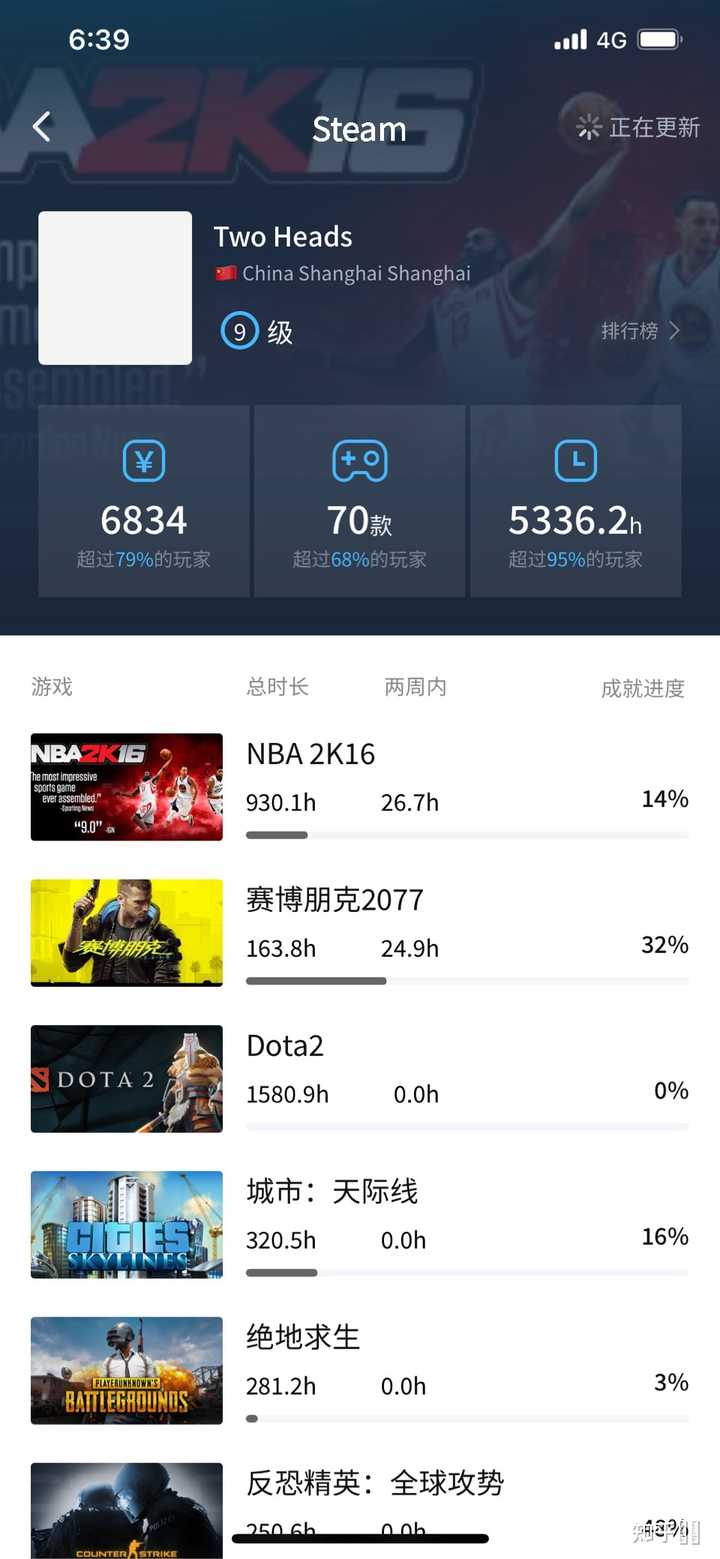 steam上真实游戏时间超过1000小时的玩家除了玩游戏，一般还会干什么？ - 知乎