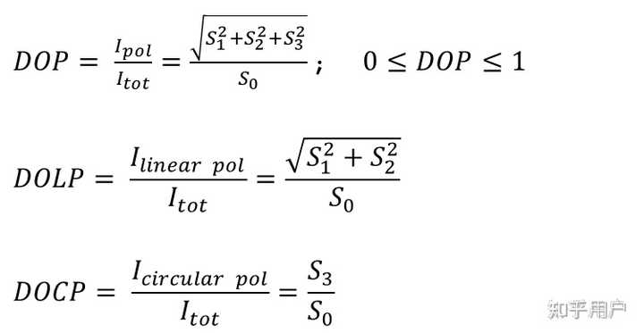 如何通俗易懂地解释光的偏振？ - 知乎