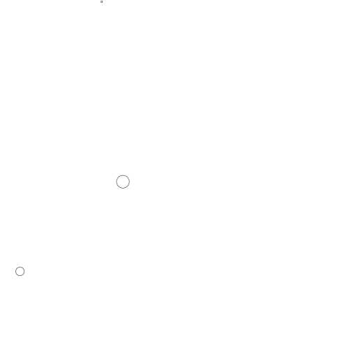 matplotlib 如何画出热度图heatmap？ - 知乎