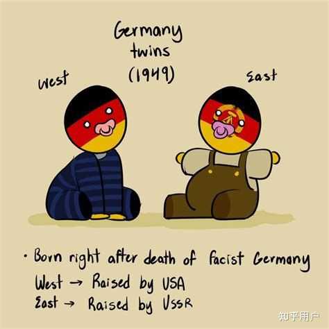 countryhumans是什么？它是如何产生的？ - 知乎