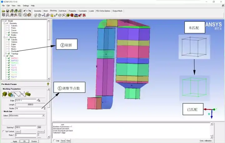 ICEM怎么划分周期性网格? - 知乎