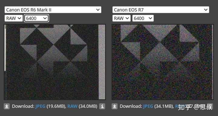 佳能 R7 和 R8 如何选择？ - 知乎