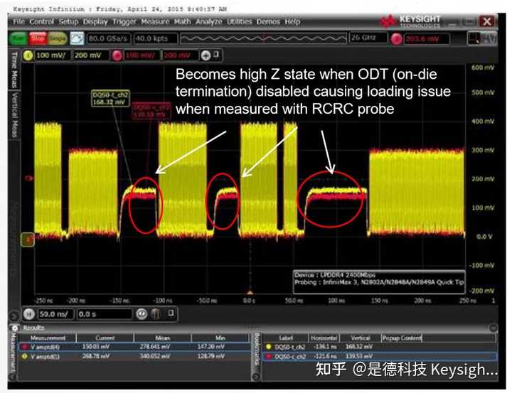 DDR是什么? DDR5和DDR4的区别是什么 ？ - 知乎