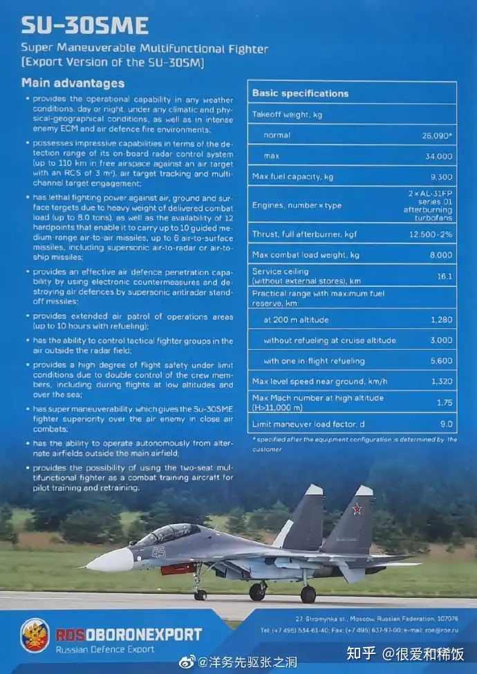 苏-30/35和F-15E/EX在对地攻击时，谁的挂载能力更强？ - 知乎
