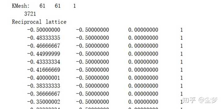 使用vaspkit工具的213功能如何得出相应的轨道投影band图？ - 知乎