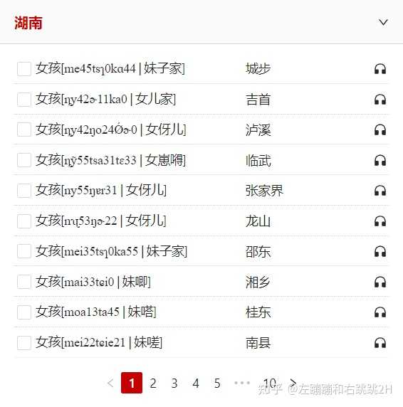 湖南某些地方方言中，把“男孩”“女孩”称为“乃几”“妹几”，来源是什么？正确的汉字是哪个？ - 知乎