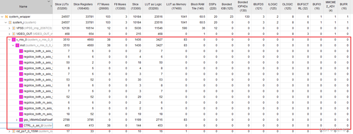 如何解析 MIPI 的 CSI DSI 接口？ - 知乎