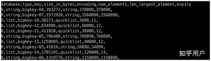 Redis BIG KEY问题，多大算BIG KEY？ - 知乎