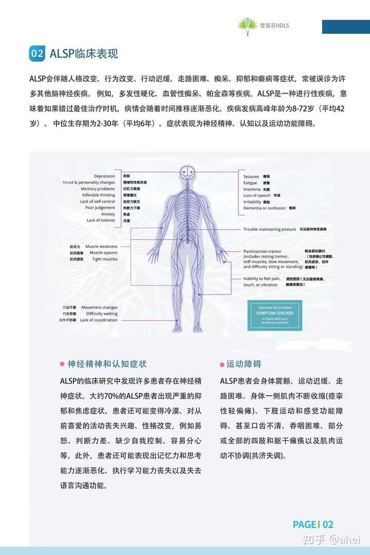 什么是ALSP/HDLS罕见病？ - 知乎