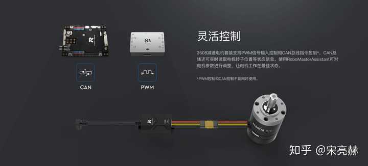 关于M3508电机工作性能？ - 知乎