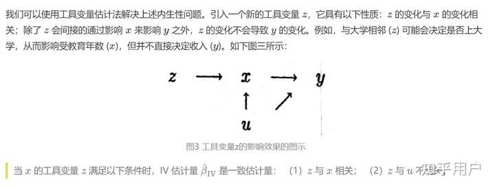 有人能讲讲工具变量和2SLS之间的关系吗？ - 知乎