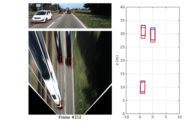 自动驾驶BEV感知有哪些让人眼前一亮的新方法？ - 知乎