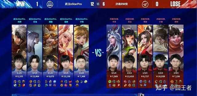 2023 KPL 春季赛RW 侠 2:3 武汉eStar Pro，如何评价这场比赛？ - 知乎