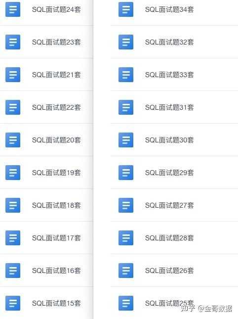 Python vs SQL，谁才是数据分析的第一人？ - 知乎