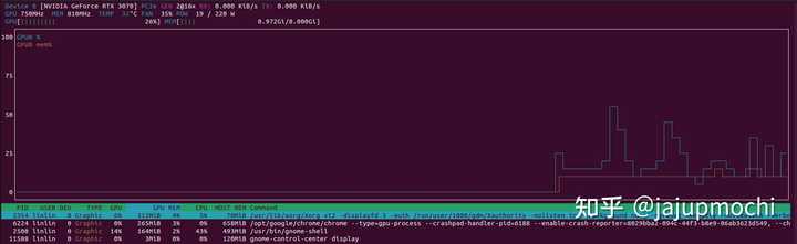 如何为 ubuntu 选择合适的 NVIDIA 驱动？ - 知乎