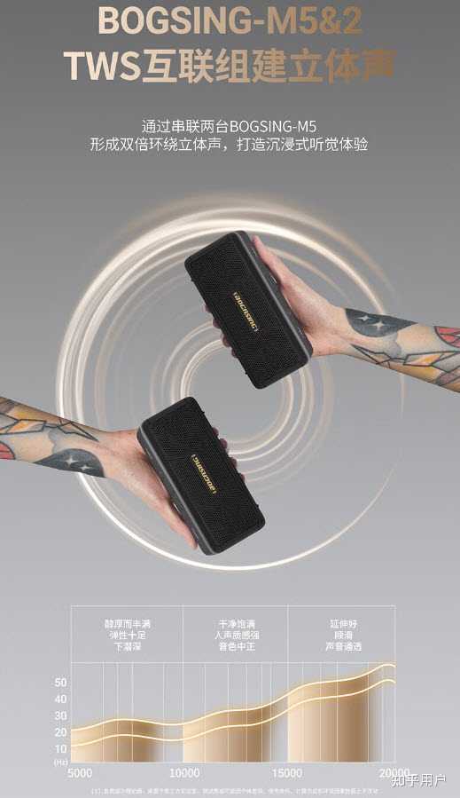 BOGASING M5 蓝牙音箱成功的原因是什么？ - 知乎