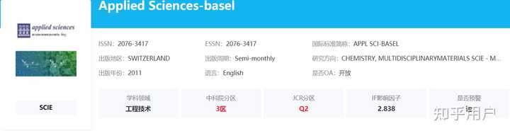 Applied sciences 与PLOS One推荐哪个期刊? - 知乎