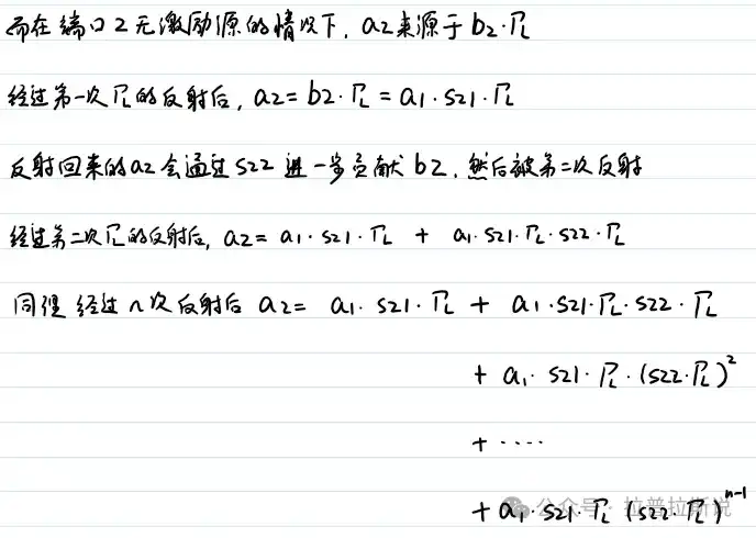 天线的S11,S12,S21,S22参数是指什么？和回波损耗、反射系数、电压驻波比有什么关系？ - 知乎