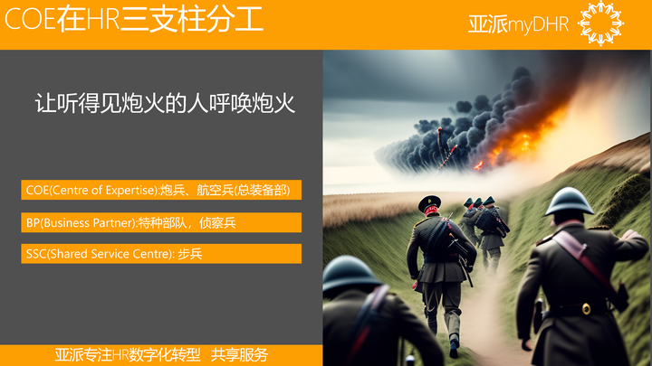 COE是个啥？ - 知乎