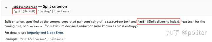 matlab里的决策树函数fitctree，该函数用的是什么算法，ID3、C4.5还是CART算法？ - 知乎