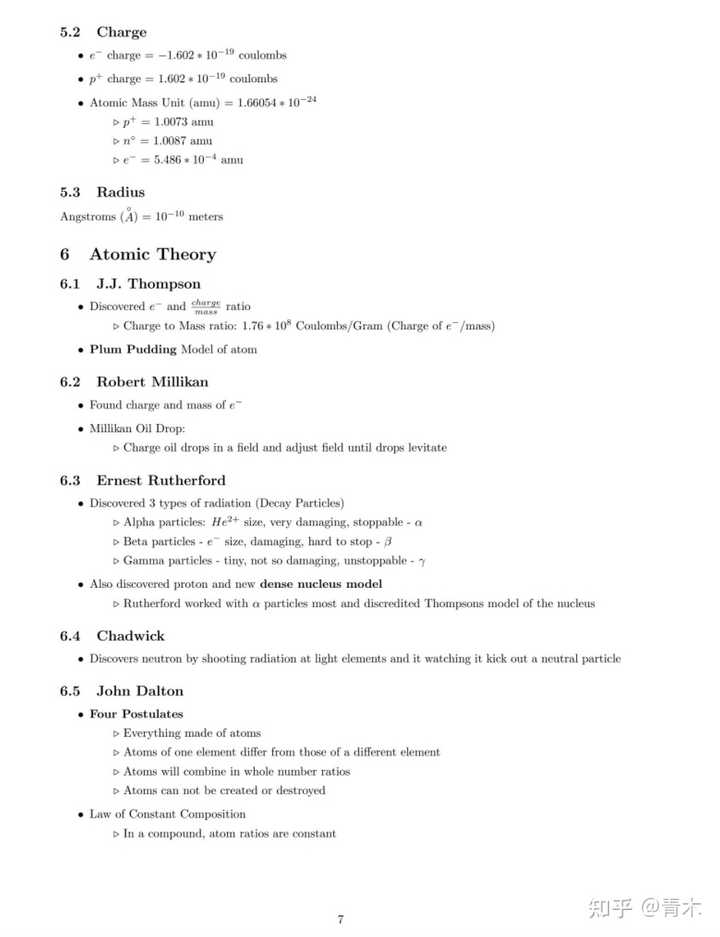 如何自学AP Chemistry？ - 知乎