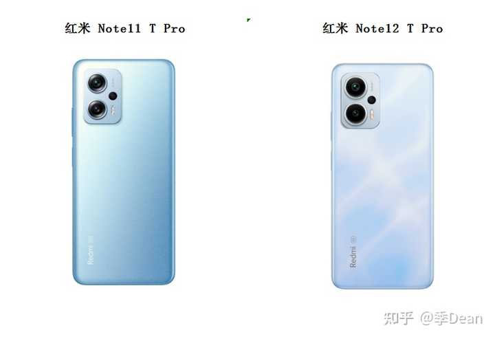 红米note12t pro和红米note11tPro有什么差别吗？ - 知乎