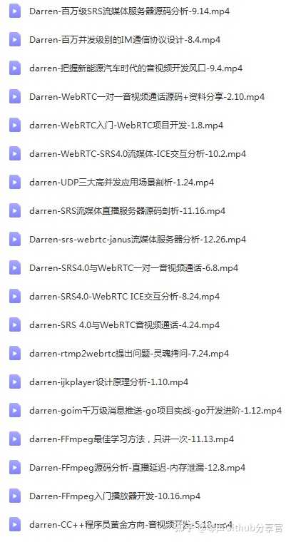 关于图像YUV的四种格式I420 YV12 NV12 NV21 如何选择排列方式？ - 知乎