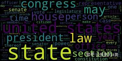 如何在 Python 中利用 wordcloud 生成词云？ - 知乎